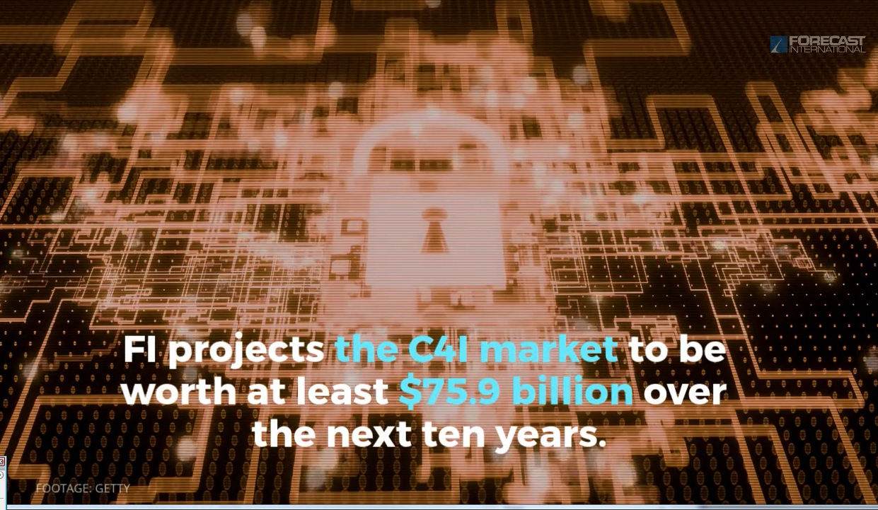 Demand for Cybersecurity Means Explosive Growth in World C4I Market ...