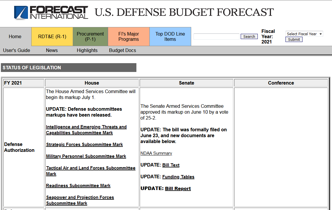 Navigating the DoD Acquisition Budget During Uncertain Times - Defense ...