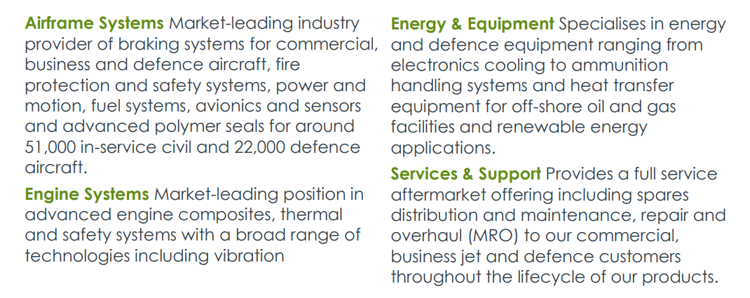 British Aerospace & Defense Company Meggitt Agrees to $8.8 Billion ...
