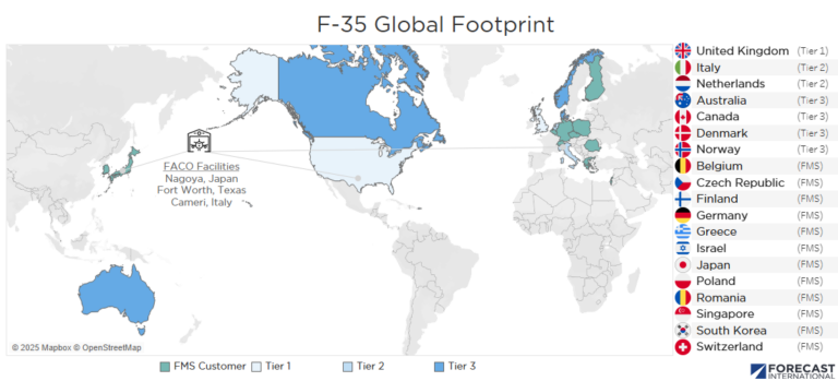 Tariffs, Trust, and the F-35: Can Global Volatility Upend the JSF ...